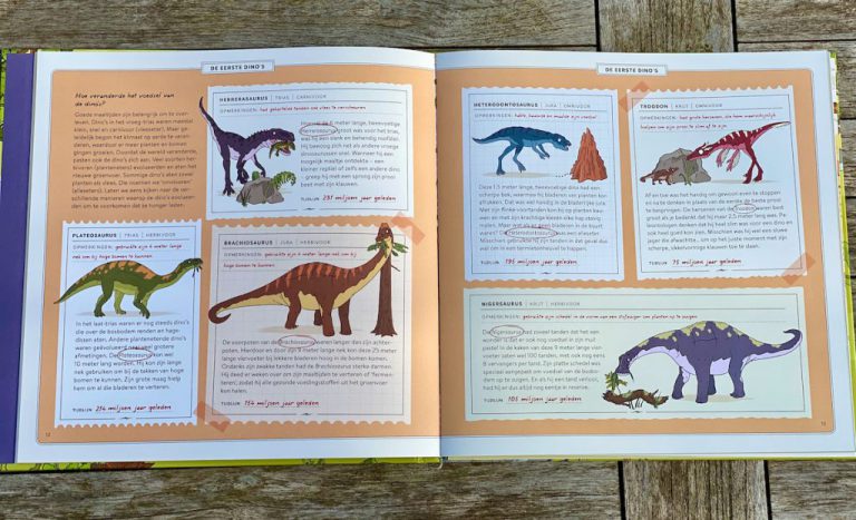 Recensie De wereld van de dinosaurussen: alles weten over dino's ...