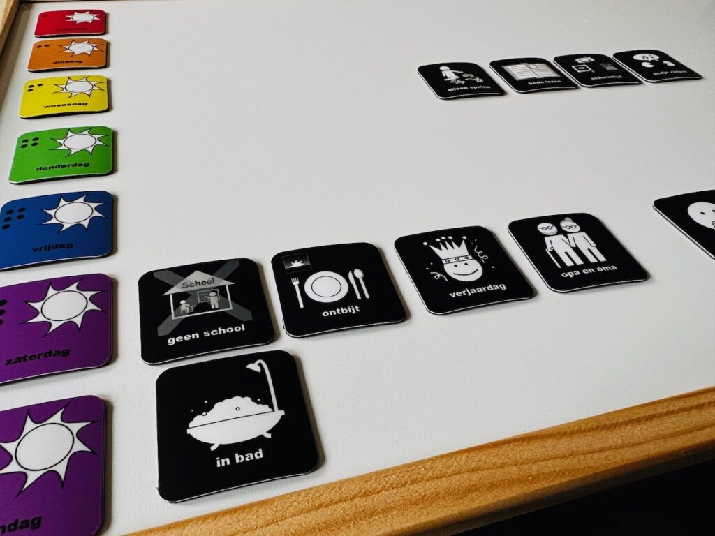 Het gebruik van pictogrammen als hulpmiddel voor kinderen met een ...